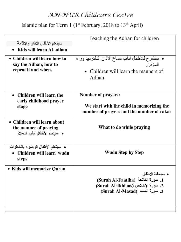 AN-NUR Childcare Centre: Islamic Plan For Term 1 (1 February, 2018 To ...