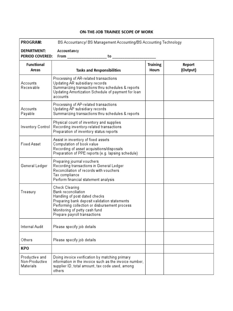 OJT Scope of Work | PDF | Inventory | Cheque