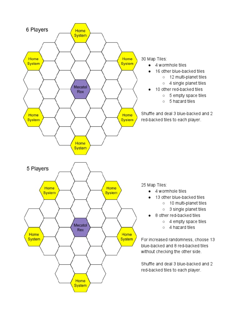 Twilight Imperium Map Tile Setup | PDF