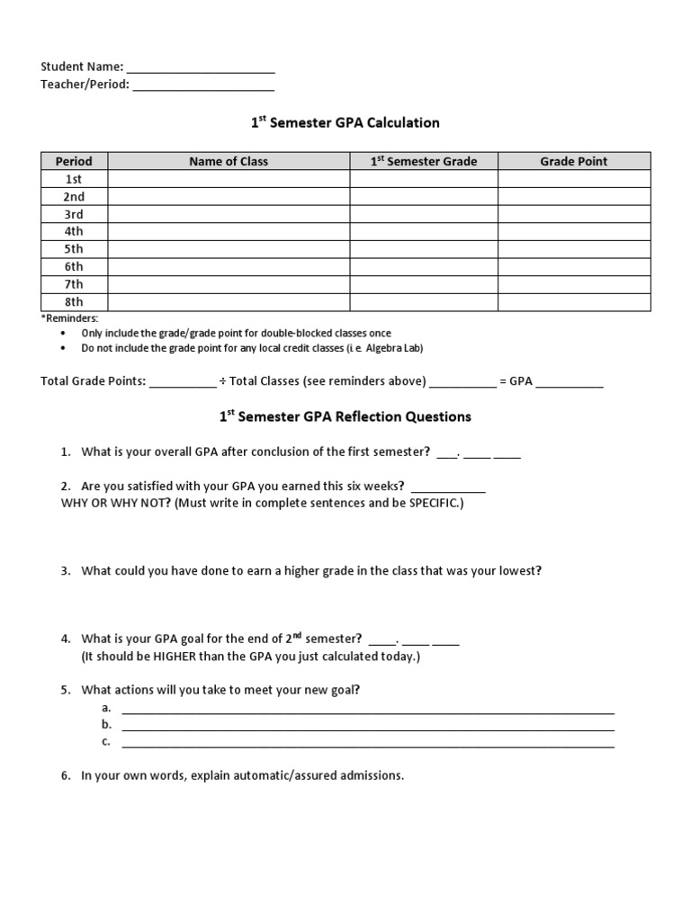 1 Semester GPA Calculation: Period Name of Class 1 Semester Grade Grade ...