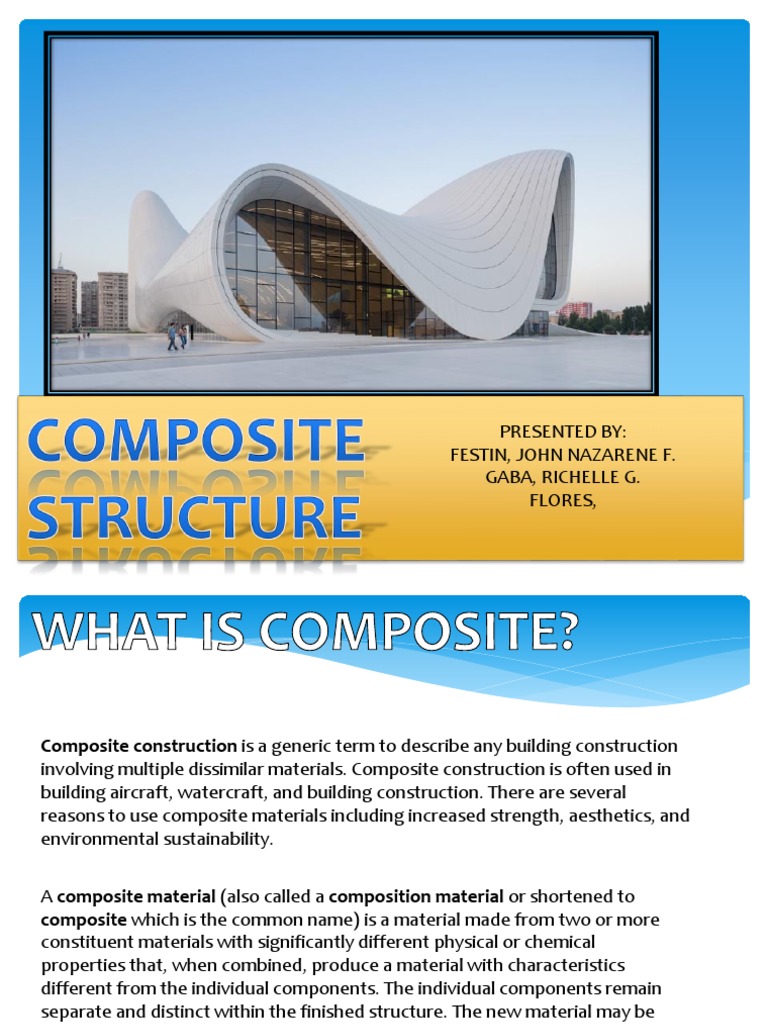 An In-Depth Look at Composite Materials: Their History, Types ...