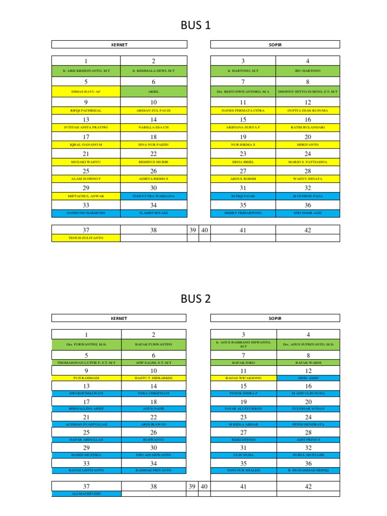 Denah Tempat Duduk Bus 1 Dan 2 | PDF