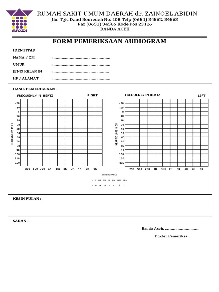 Form Pemeriksaan Audiogram: Rumah Sakit Umum Daerah Dr. Zainoel Abidin ...