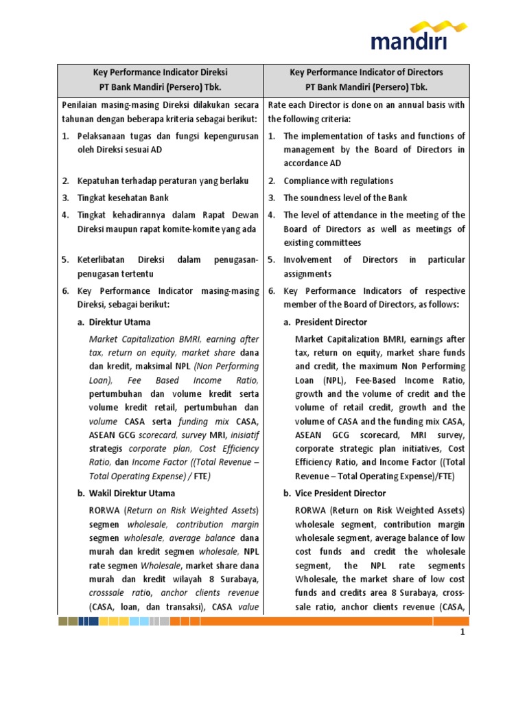 1.1.4.4 Key Performance Indicators of Board of Directors | PDF | Credit ...