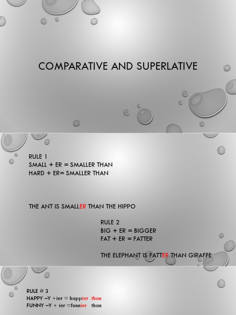 A Guide to Forming Comparative and Superlative Adjectives: Rules for ...
