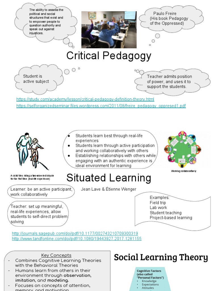 Learning Theories PDF | PDF | Learning Theory (Education) | Action ...
