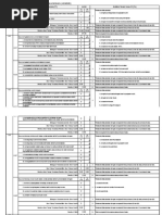 Borang SKPMG2 | PDF