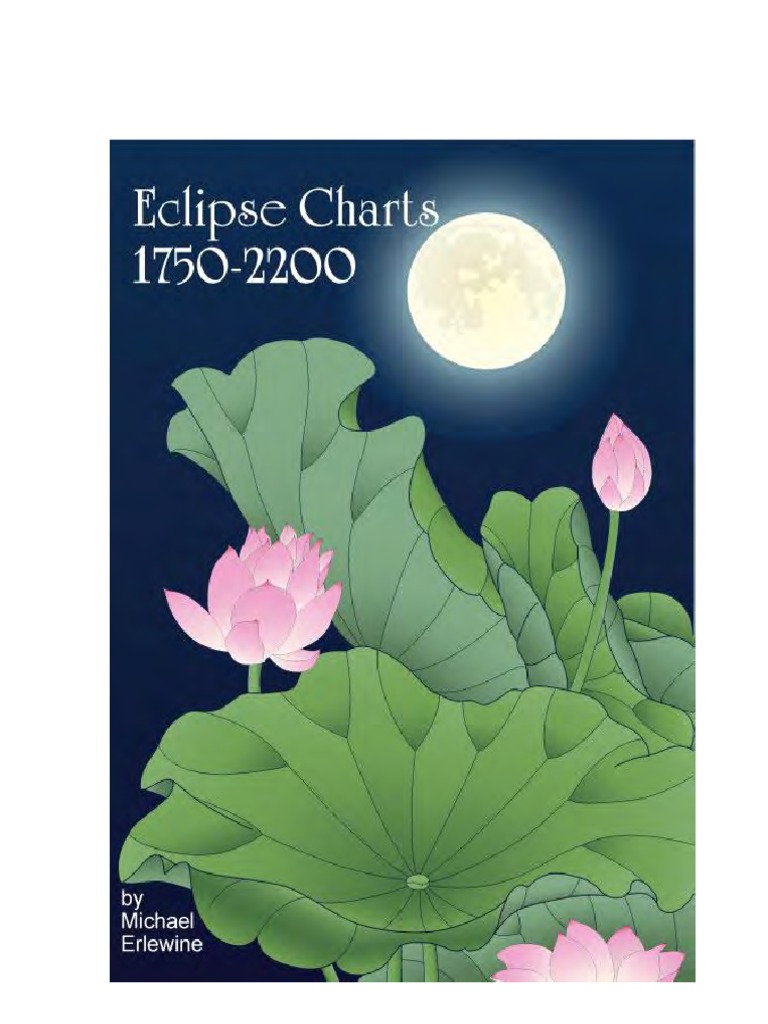 Eclipse Charts 1750-2200 | PDF | Aurora | Planets In Astrology