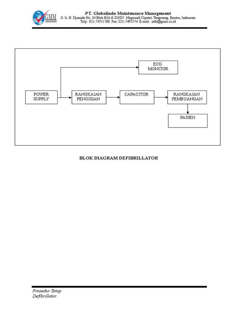 Prosedur Operasional Defibrillator | PDF | Teknologi & Rekayasa