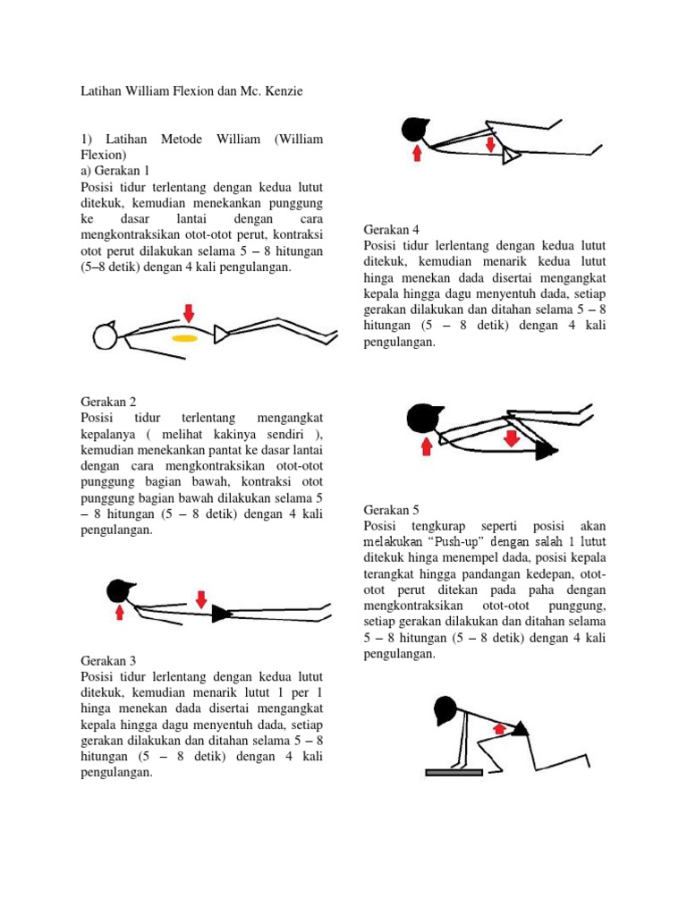 Latihan William Flexion Dan MC | PDF