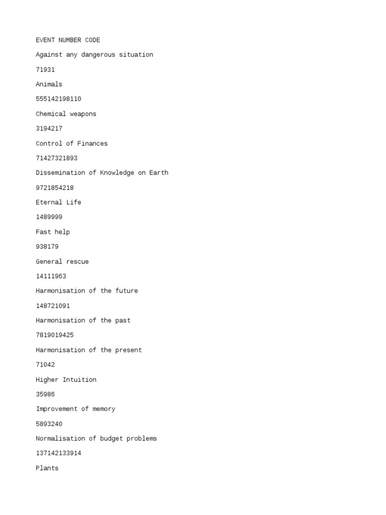 GG Codes | Heart | Epidemiology