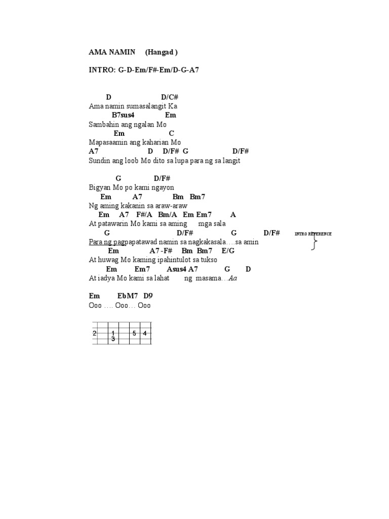 Ama Namin (Hangad) | PDF