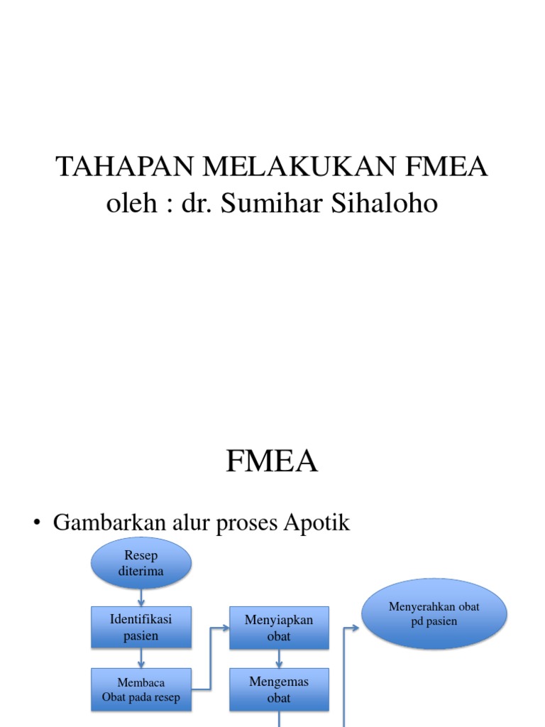 Tahapan Fmea | PDF