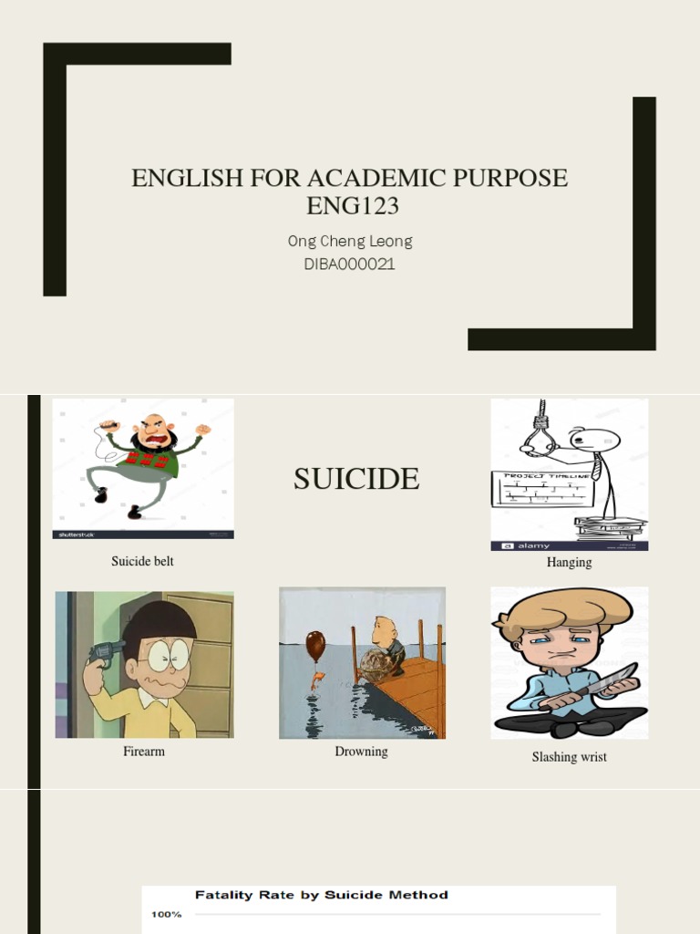EnglisH For Academic Purpose | PDF