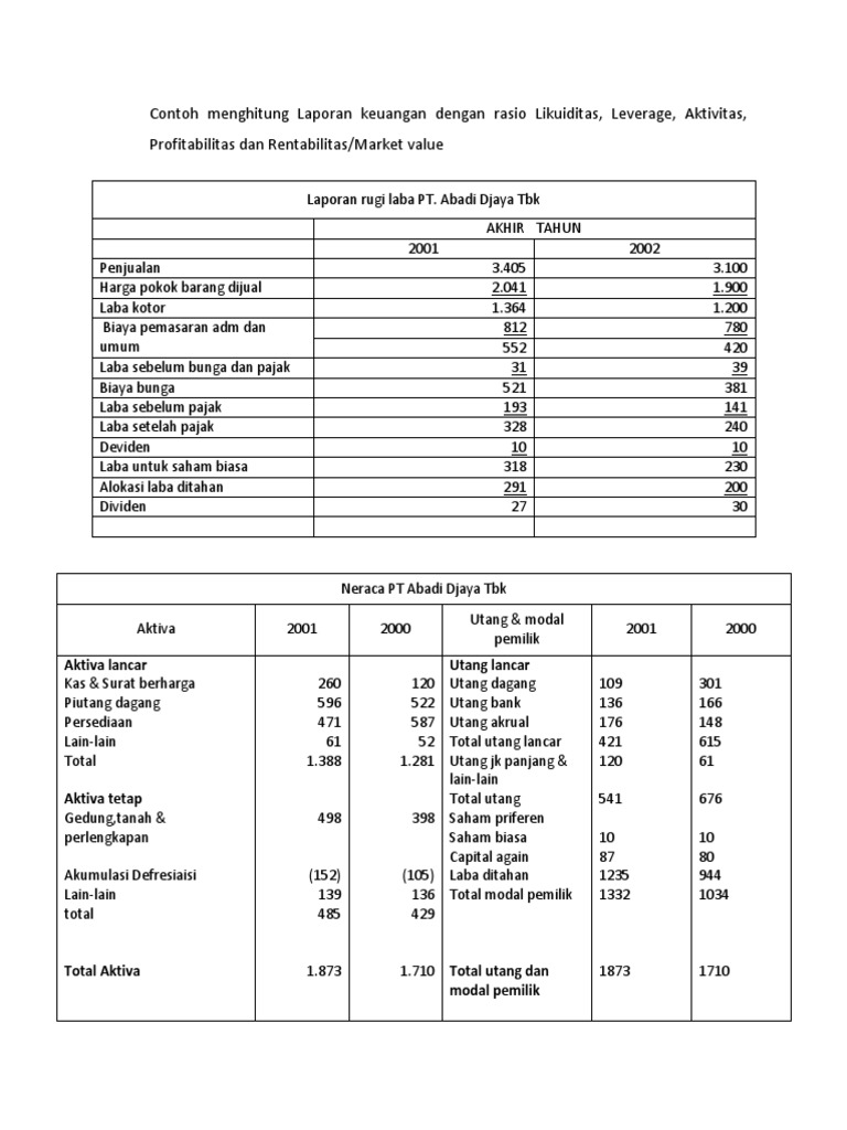 Contoh Menghitung Laporan Keuangan Dengan Rasio Likuiditas | PDF