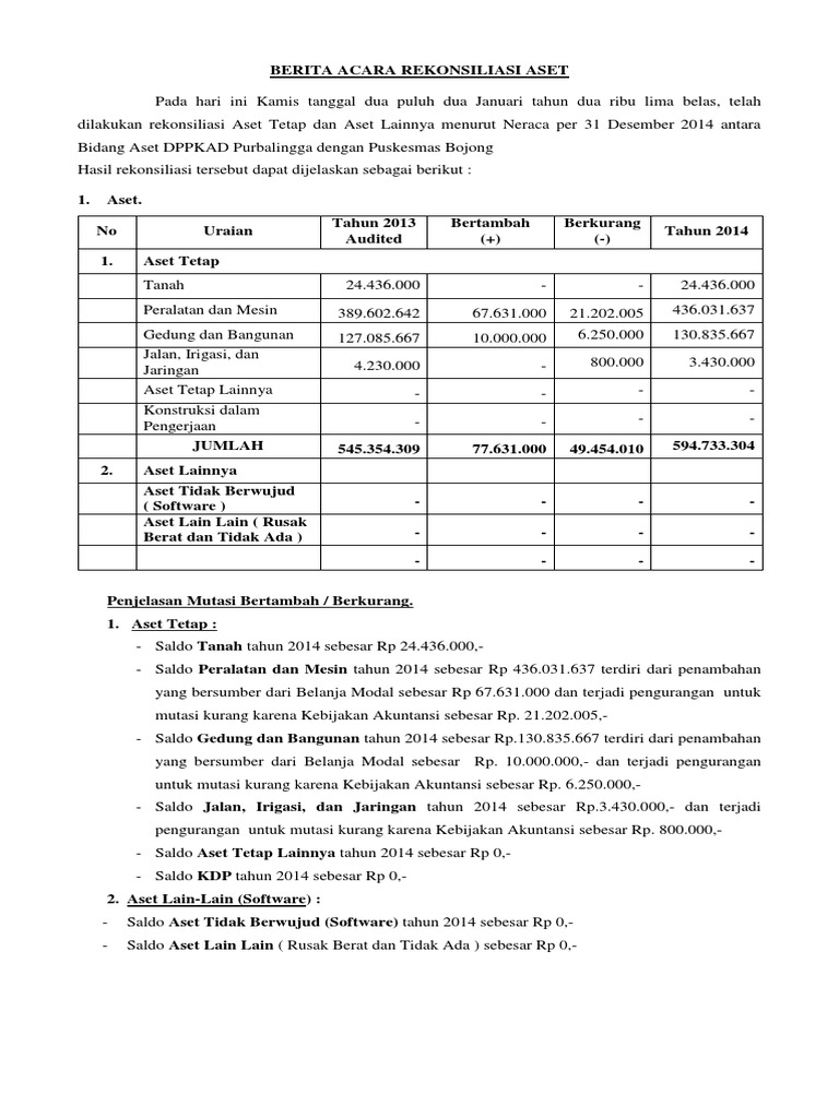 Berita Acara Rekonsiliasi Aset | PDF