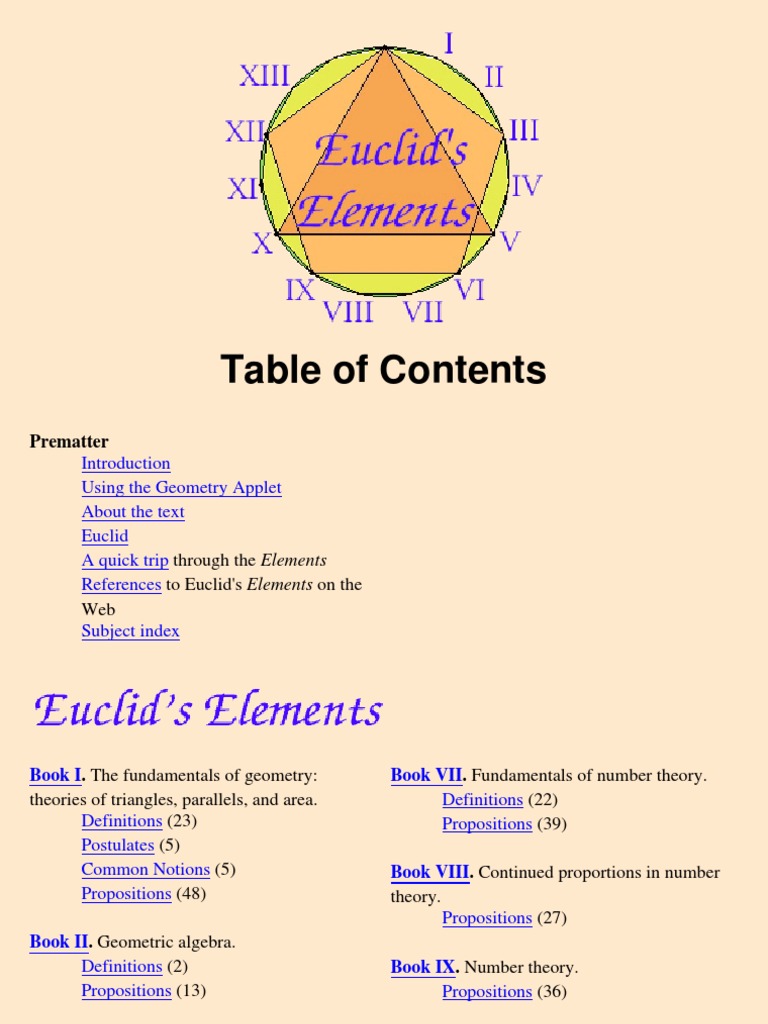 Euclid - Elements Commented) | PDF | Sphere | Triangle