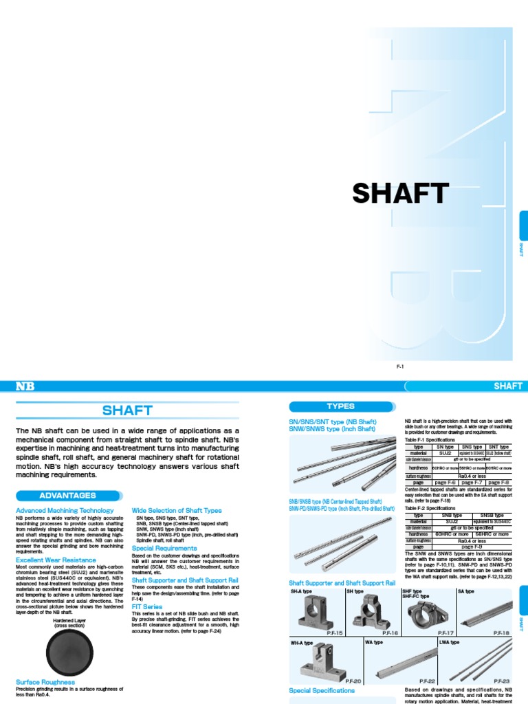 Shaft | PDF | Machining | Heat Treating