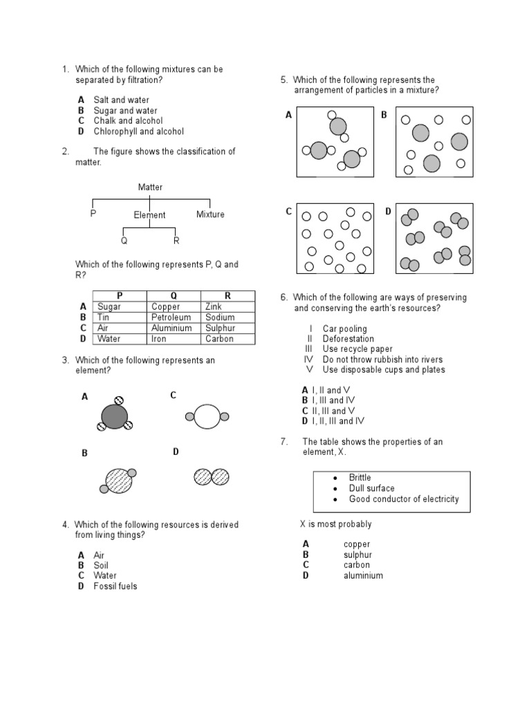 Form 1 Chapter 4 | PDF | Metals | Carbon