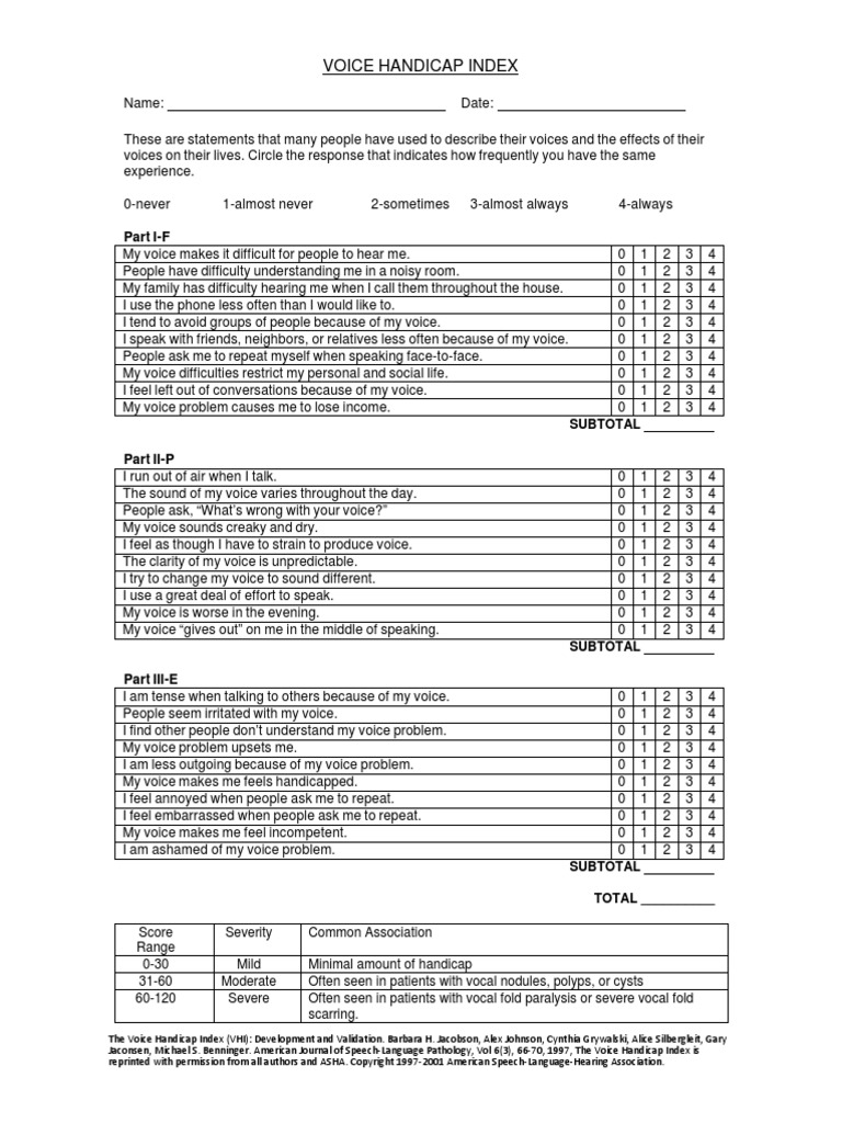 Voice Handicap Index 2015 | Otorhinolaryngology | Human Voice