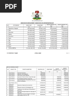 Map of Rivers State | PDF | Topography | Earth Sciences