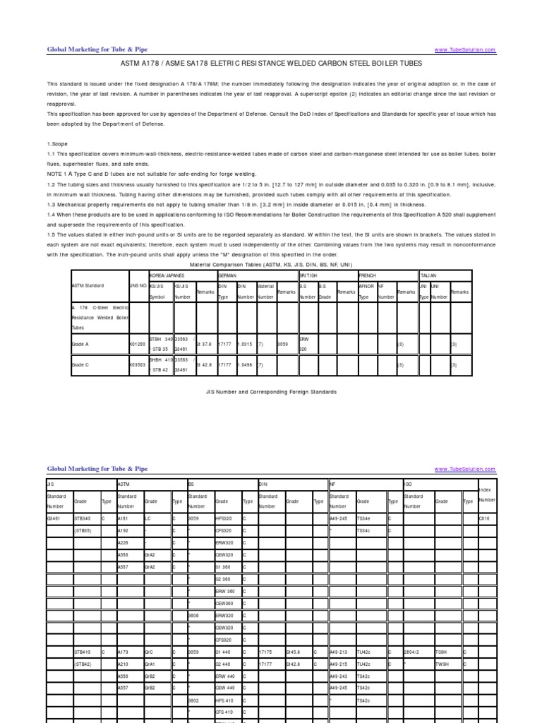 Astm A178 | PDF | Specification (Technical Standard) | Pipe (Fluid ...
