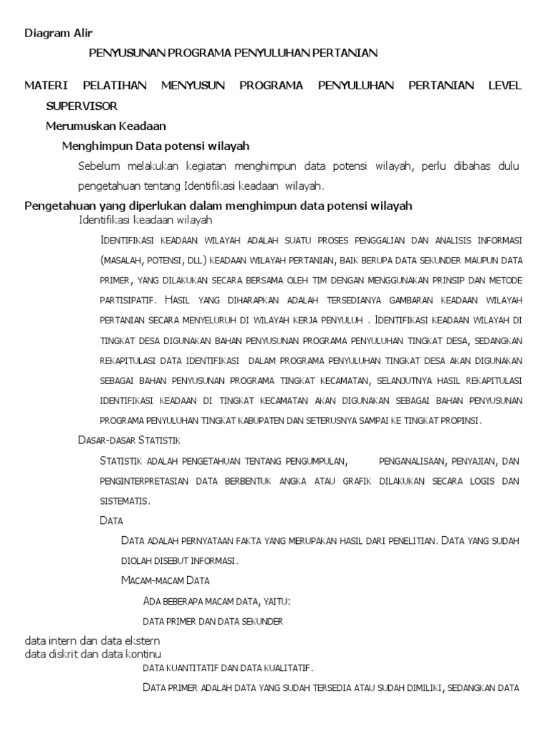 Diagram Alir | PDF