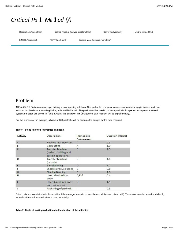 Critical Path Method | PDF | Algorithms | Theoretical Computer Science