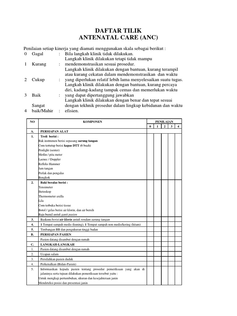 Daftar Tilik Anc | PDF | Kesehatan Holistik