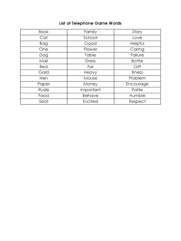 List of Telephone Game Words | PDF
