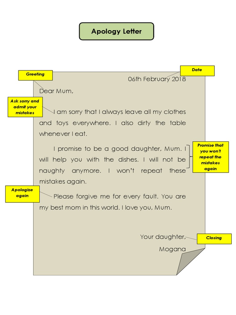 Apology Letter | PDF