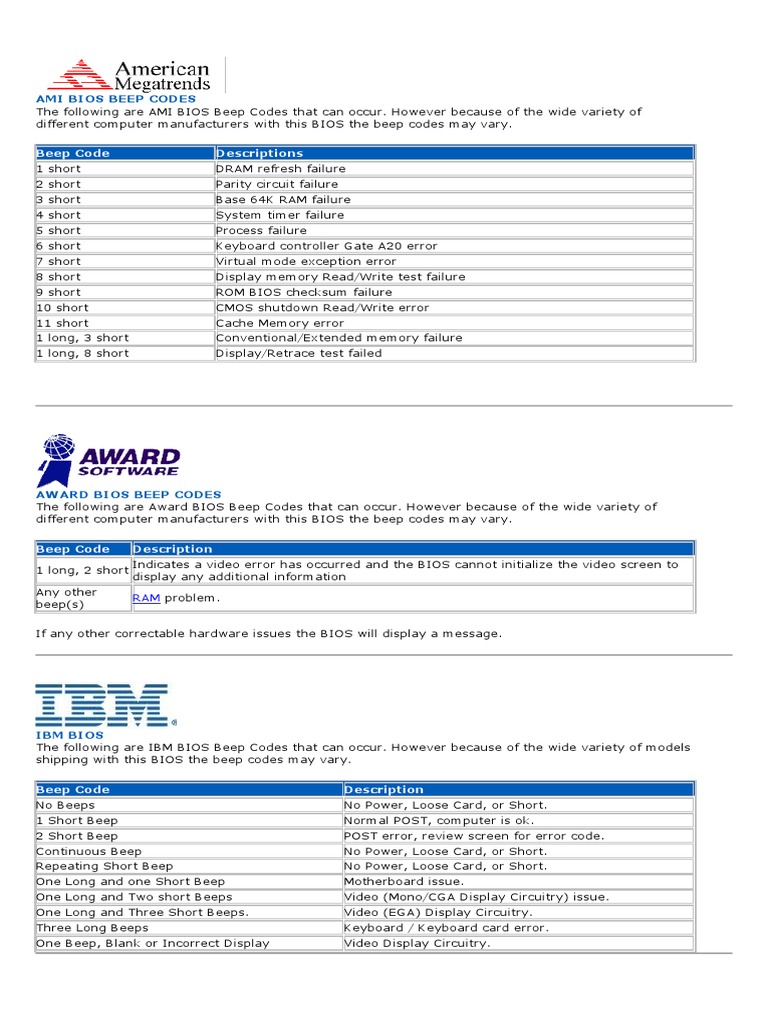 Beep Code Descriptions: Ami Bios Beep Codes | PDF | Games & Activities