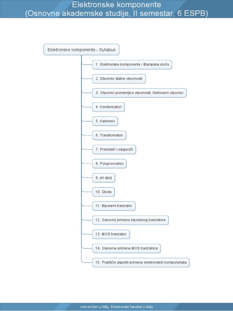 Elektronske Komponente | PDF