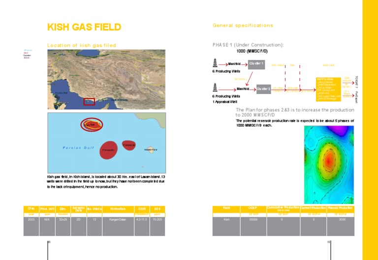 Kish Gas Field: General Specifications | PDF | Hydrocarbons | Fuel ...
