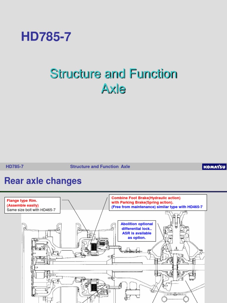 HD785 7 Axle | PDF | Axle | Gear