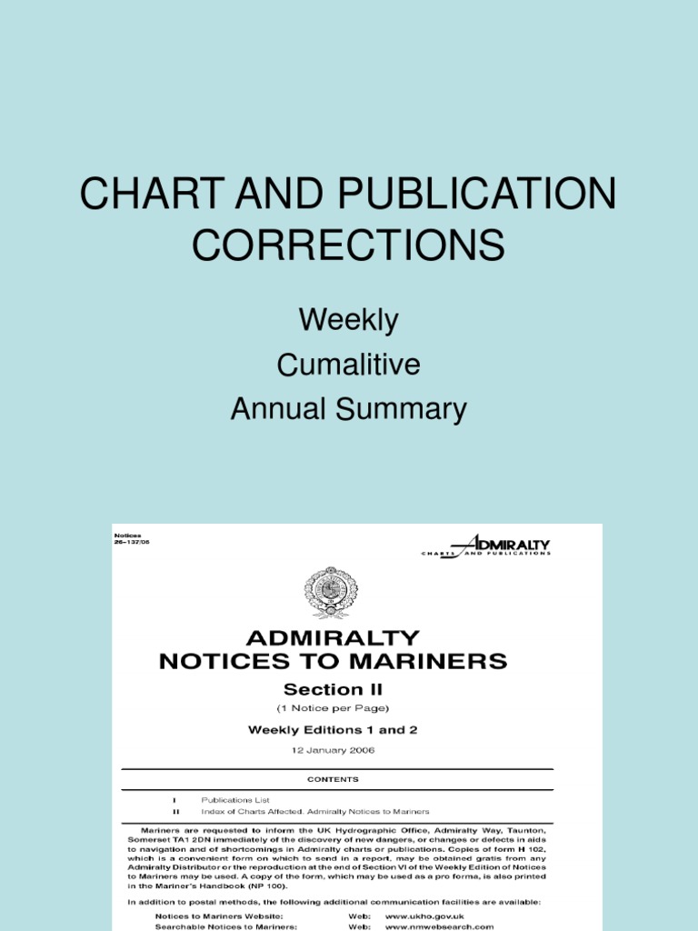 Chart and Publication Corrections: Weekly Cumalitive Annual Summary | PDF