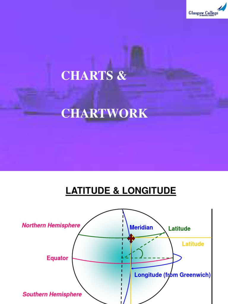 1 ChartworkCompass | PDF | Latitude | Compass
