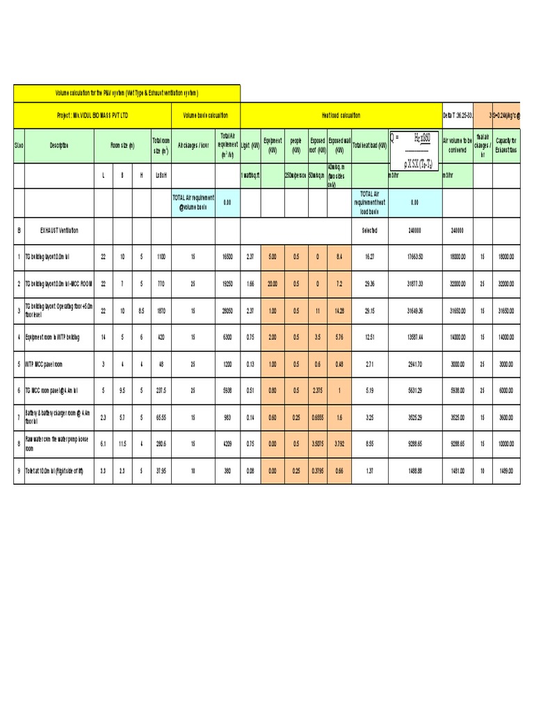 Fan Sizing VENTILATION | PDF | Energy Technology | Electromechanical ...