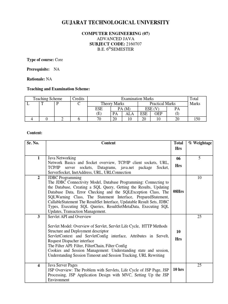 Ajava 6C 2160707 PDF | PDF | Java Servlet | Java Server Pages