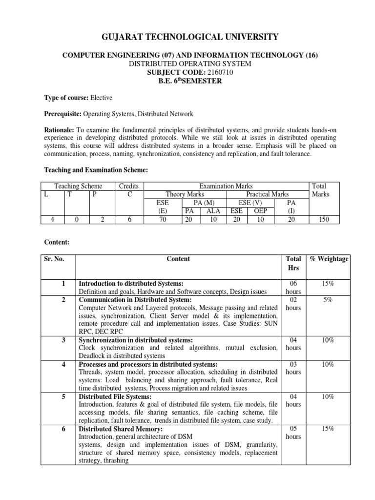 Dos 2160710 | PDF | Distributed Computing | Operating System
