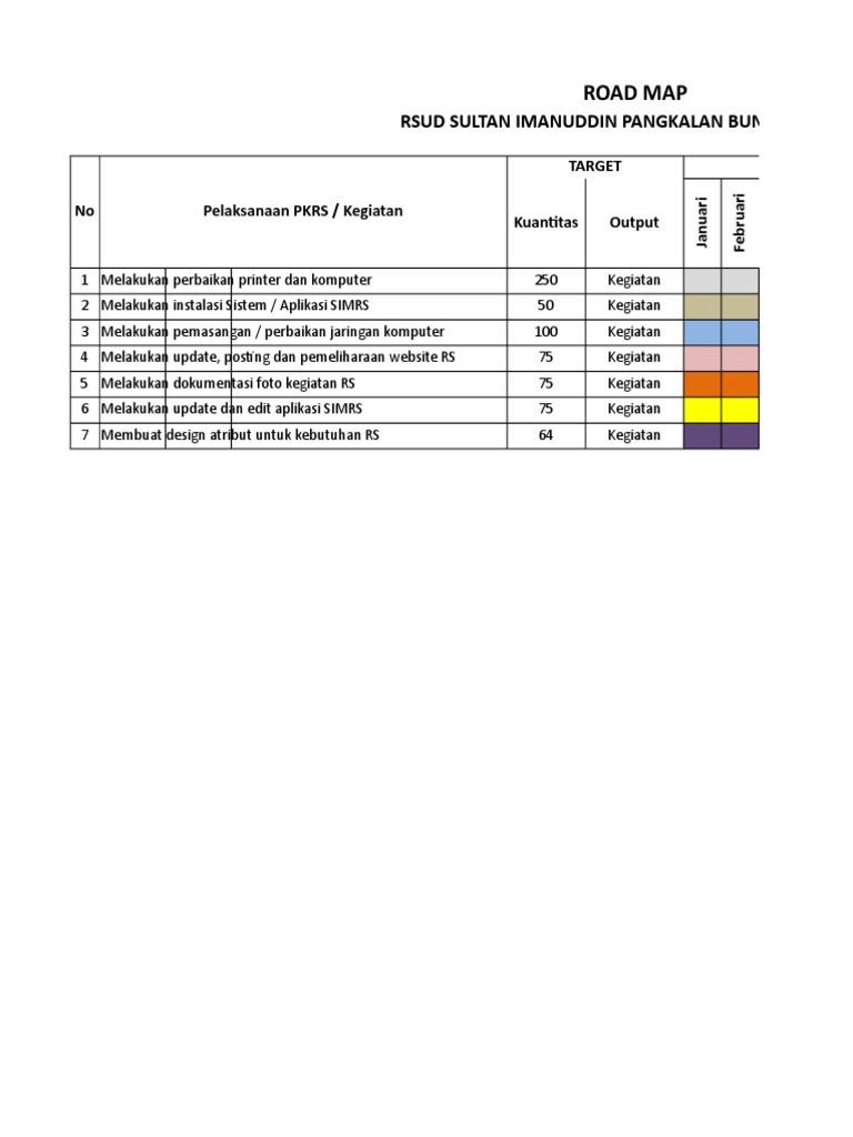 ROAD MAP PELAKSANAAN KEGIATAN RSUD SULTAN IMANUDDIN PANGKALAN BUN TAHUN ...