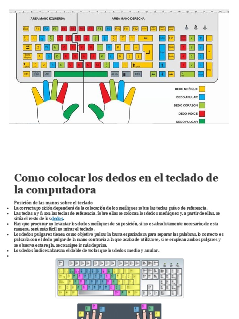 Como Colocar Los Dedos en El Teclado de La Computadora | PDF | Teclado ...