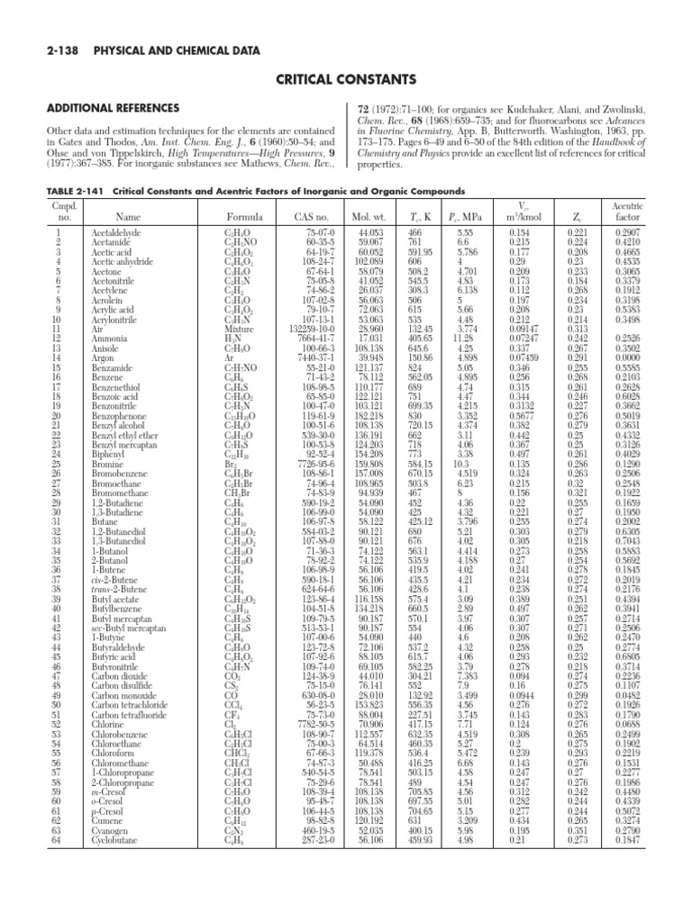 Acentric Factor Perrys Handbook | PDF
