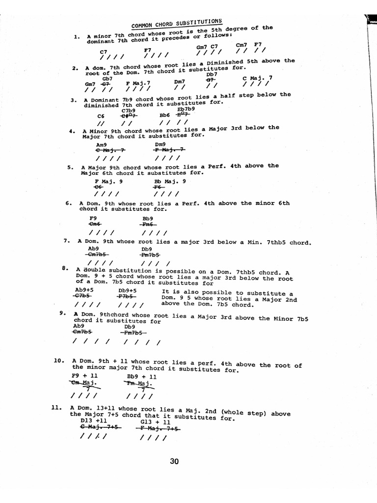 Phil Rizzo Spread Chord Voicing | PDF