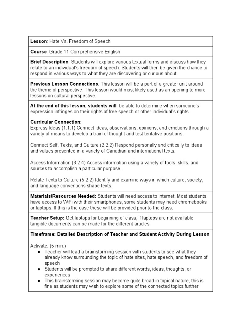 Lesson Hate Vs | PDF | Brainstorming | Freedom Of Speech