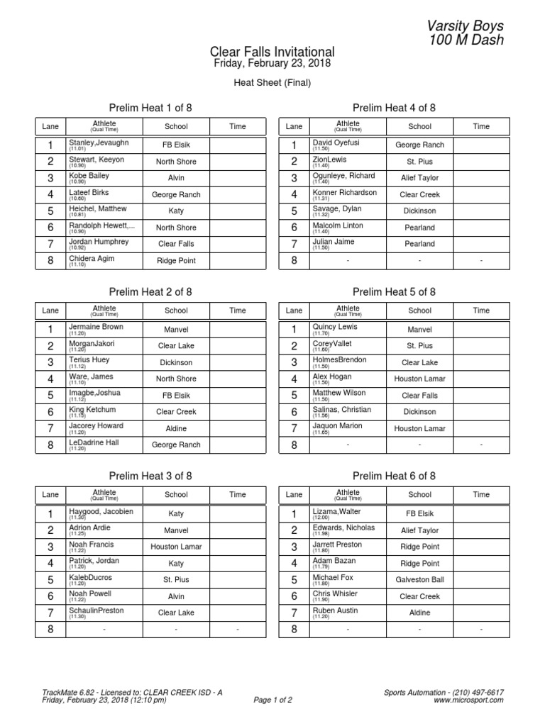 Clear Falls Heat Sheets | PDF | Sports