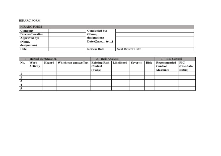 Hirarc Form Template | PDF