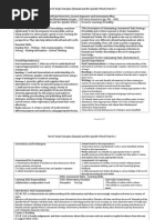 LARSP Student Manual | PDF | Verb | Adjective