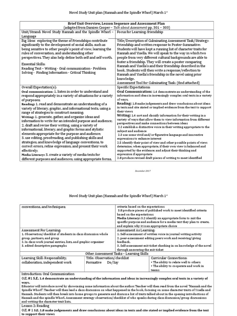 Language Assignment 2 Lesson Sequence Brief Unit Plan Assessment Plan ...