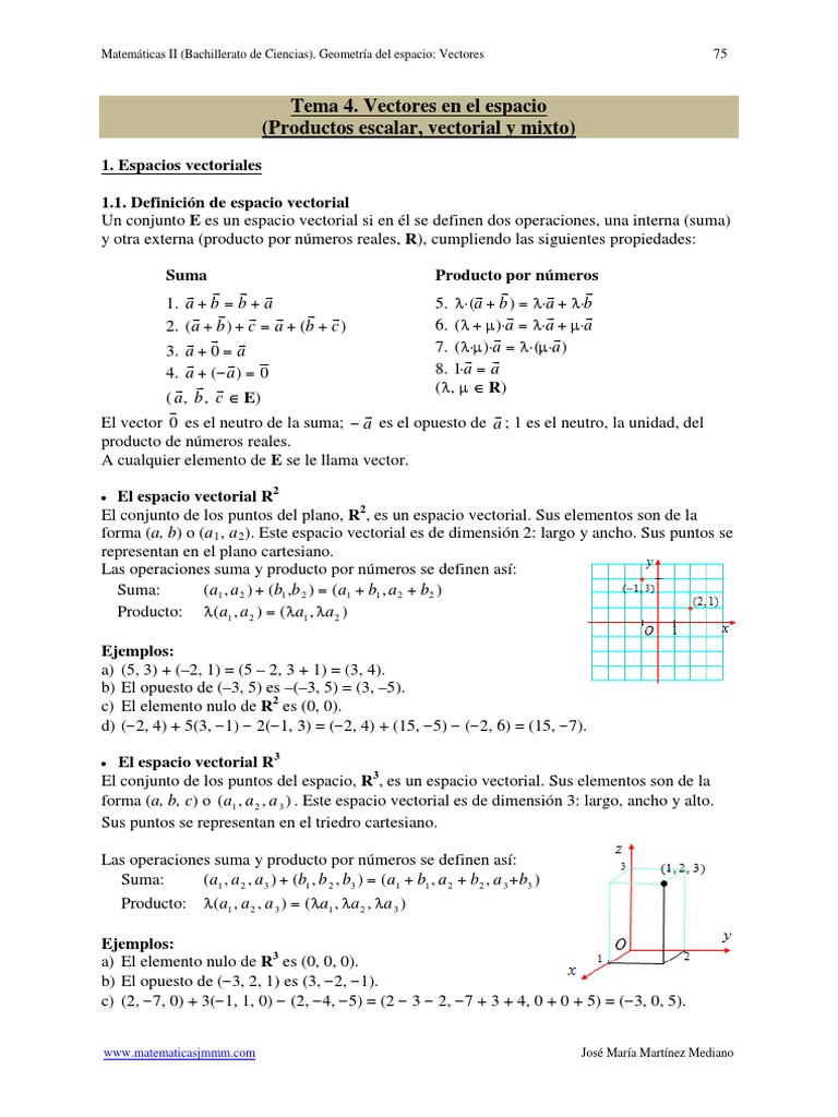 Vectores en El Espacio | PDF | Espacio vectorial | Vector Euclidiano